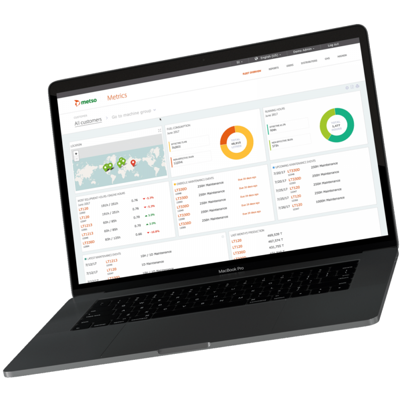 Metso-Hero | Artrotters | Les Voyages Forment La Culture